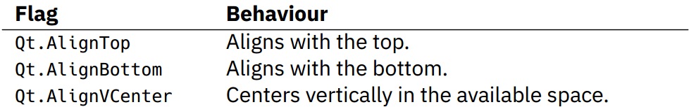 PyQt5教程-Martin Qt的basic features | 卢一云的博客