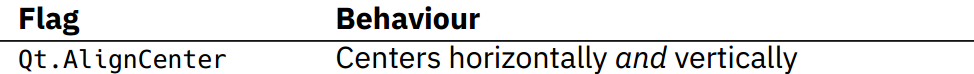PyQt5教程-Martin Qt的basic features | 卢一云的博客