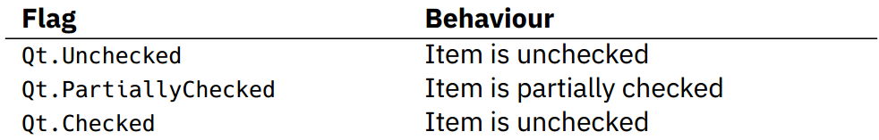 PyQt5教程-Martin Qt的basic features | 卢一云的博客