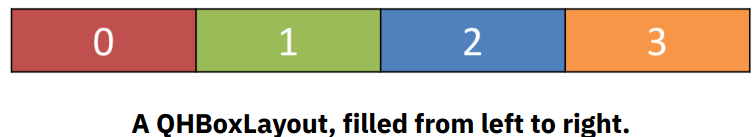 PyQt5教程-Martin Qt的basic features | 卢一云的博客